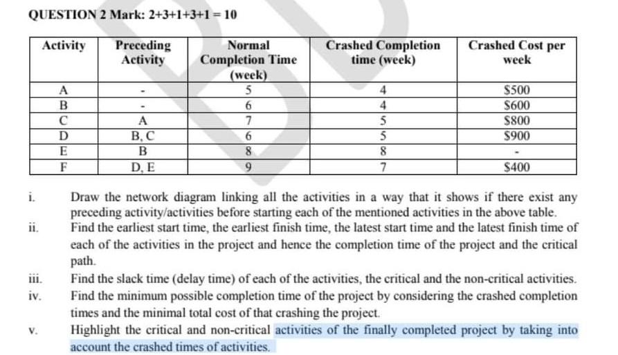 Solved QUESTION 2 Mark: 2+3+1+3+1 = 10 Activity Preceding | Chegg.com