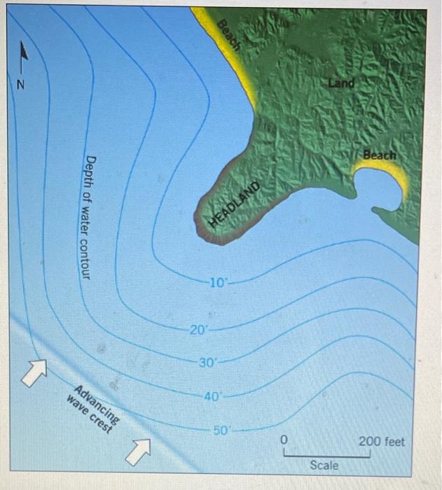 Solved 2. At approximately what water depth-3,6, 12, or 24 | Chegg.com