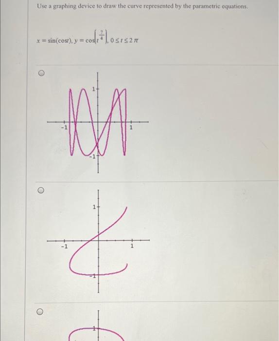 Solved Use a graphing device to draw the curve represented | Chegg.com