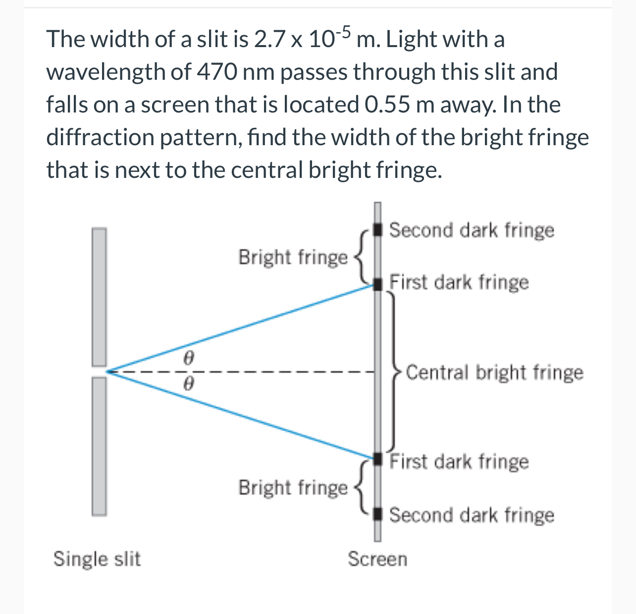 Solved The width of a slit is 2.7×10-5m. ﻿Light with a | Chegg.com