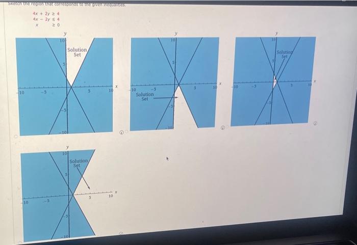 Solved 4x+2y4x−2yx≥4≤4≥0Say whether the region is bounded or | Chegg.com