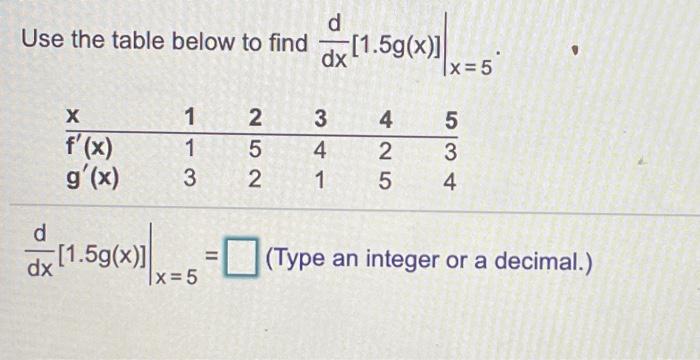 Solved d Use the table below to find dx [1.5g(x)] "x=5 х 1 2 | Chegg.com