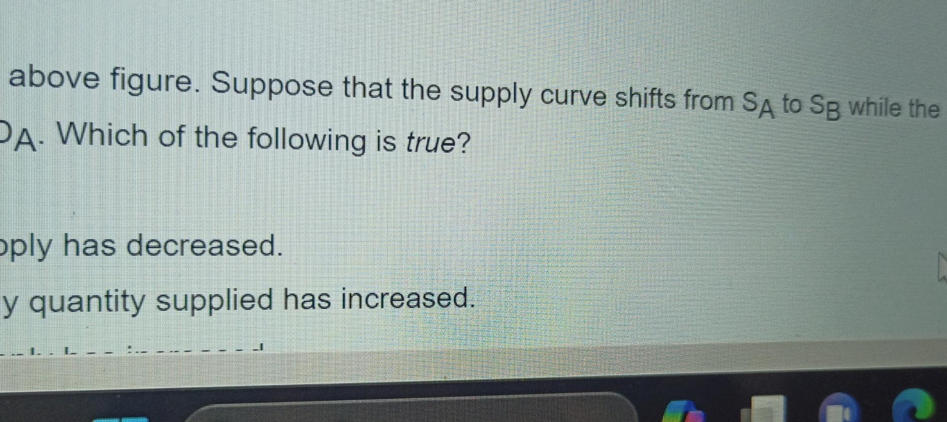 Solved above figure. Suppose that the supply curve shifts | Chegg.com