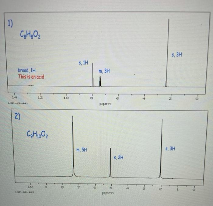Solved Find the Structure from the following NMR spectra. 1) | Chegg.com