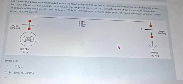 Solved For the two bus power system shown below, use the | Chegg.com