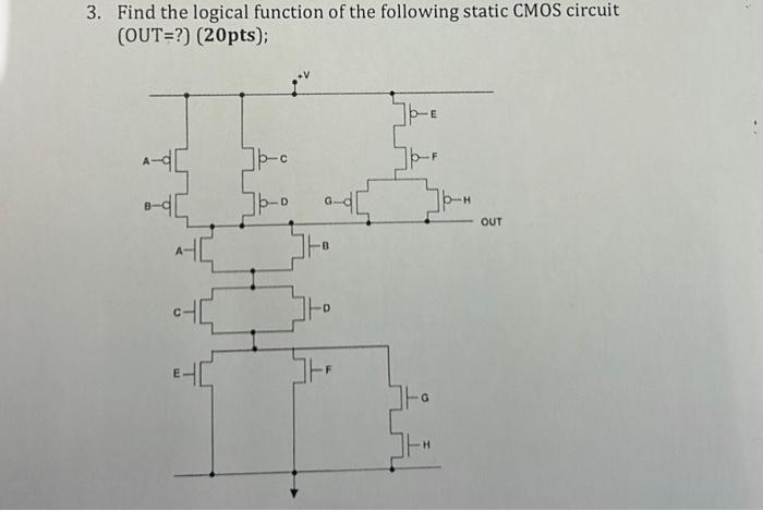 Solved Find the logical function of the following static | Chegg.com