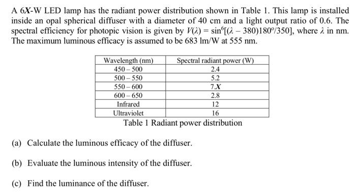 Solved A 6X-W LED lamp has the radiant power distribution | Chegg.com