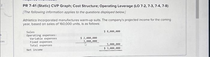 pleas prepare a CVP Graph including total revenue, | Chegg.com