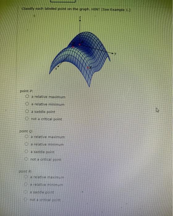 Solved Classify each labeled point on the graph. HINT (See | Chegg.com