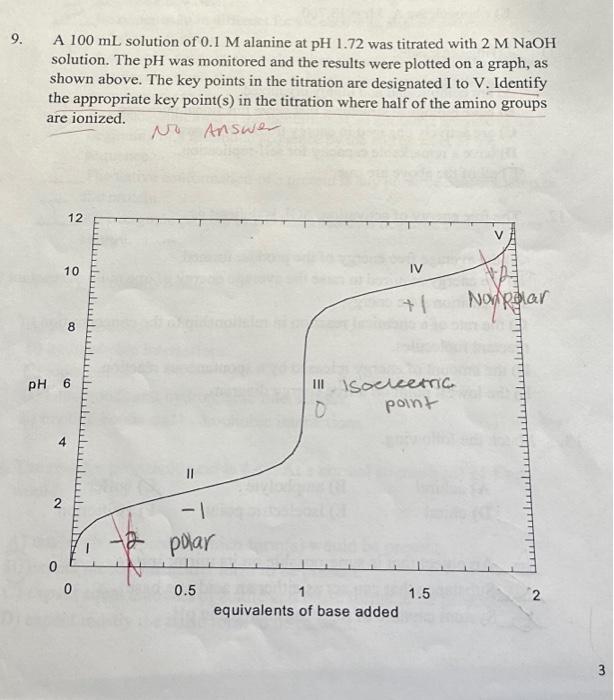 Solved A 100 mL solution of 0.1M alanine at pH1.72 was | Chegg.com