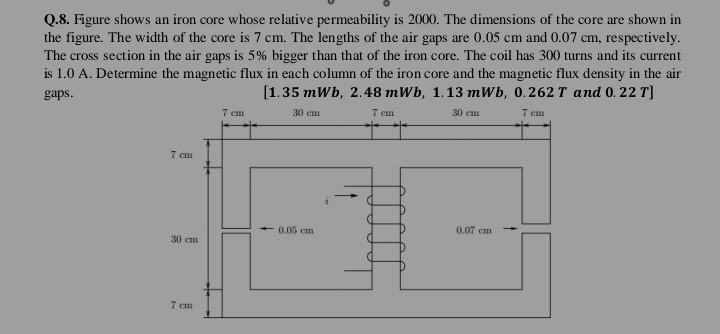 Solved Q.8. Figure shows an iron core whose relative | Chegg.com