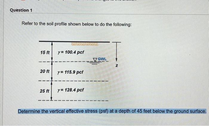 Solved Refer to the soil profile shown below to do the | Chegg.com