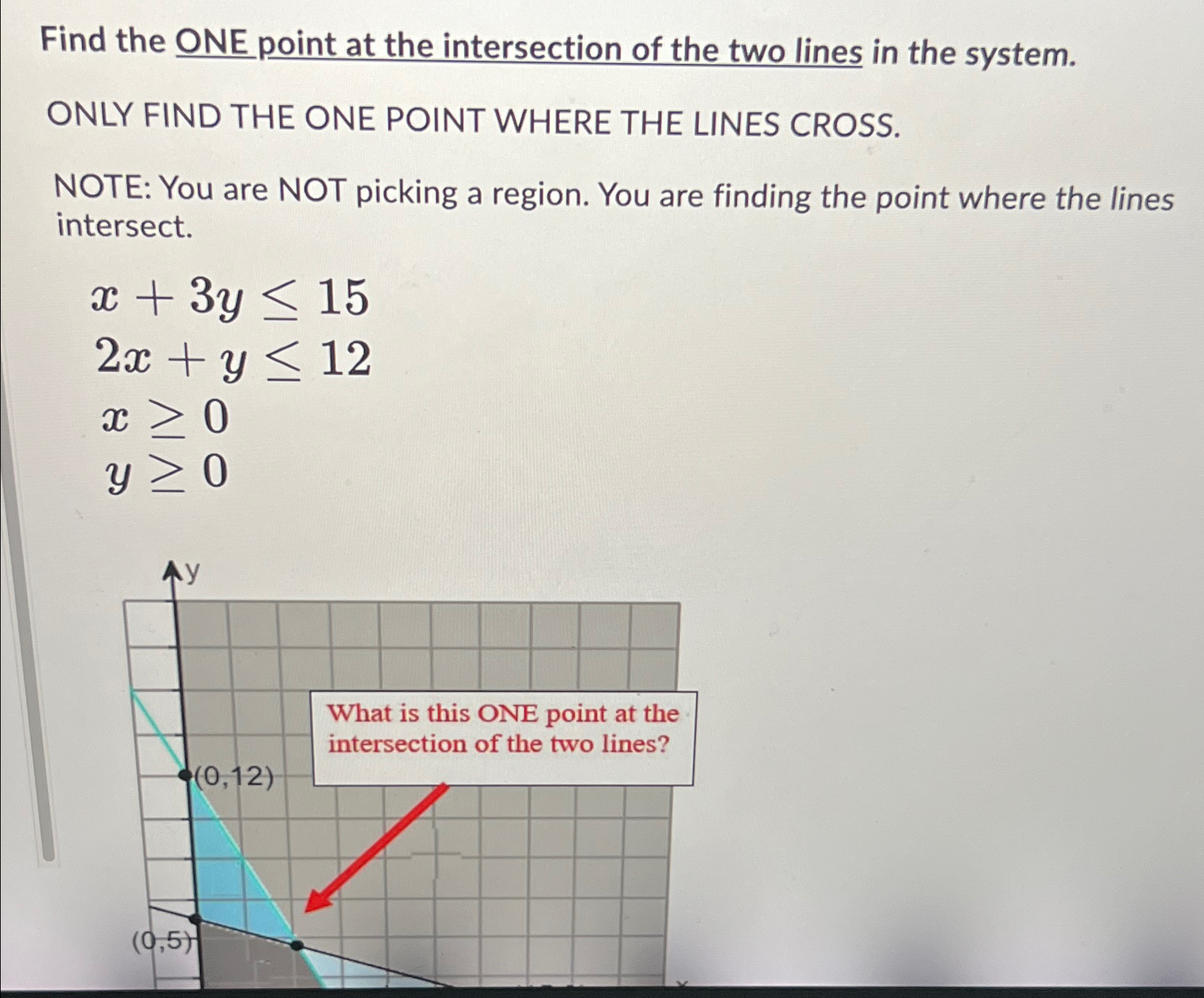 Solved Find the ONE point at the intersection of the two | Chegg.com