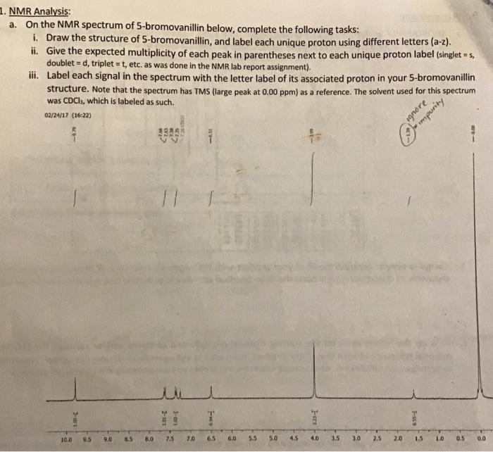 Solved Draw the structure of 5-bromovanillin below and label | Chegg.com