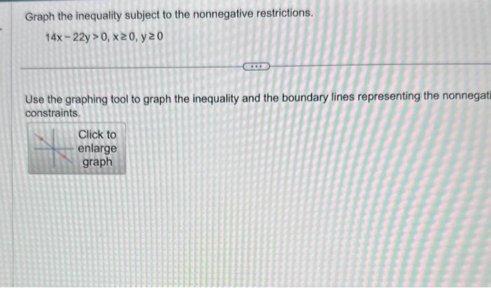 Solved Graph the inequality subject to the nonnegative | Chegg.com