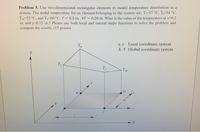Solved Problem 5. Use two-dimensional rectangular elements | Chegg.com
