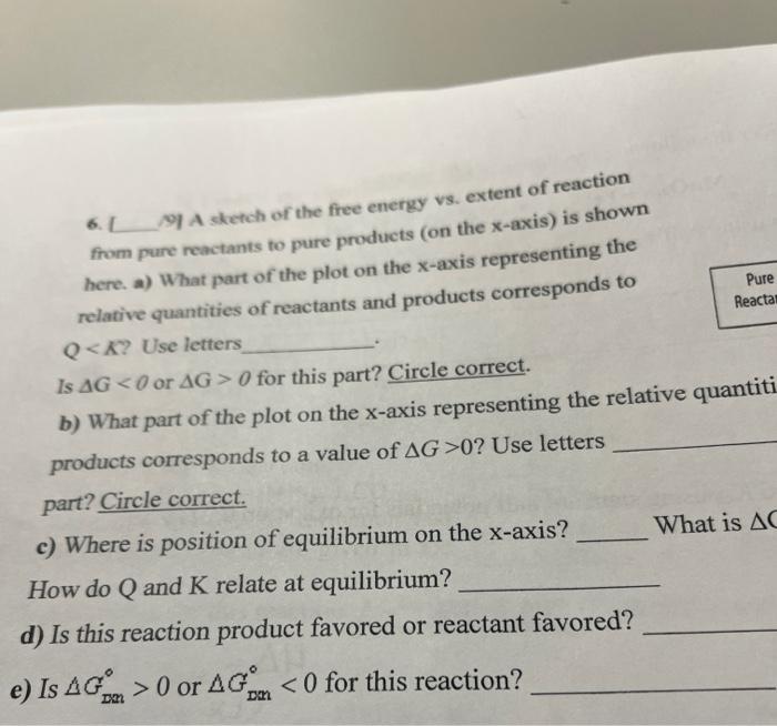 Solved 6. I 9) A sketch of the free energy vs. extent of | Chegg.com