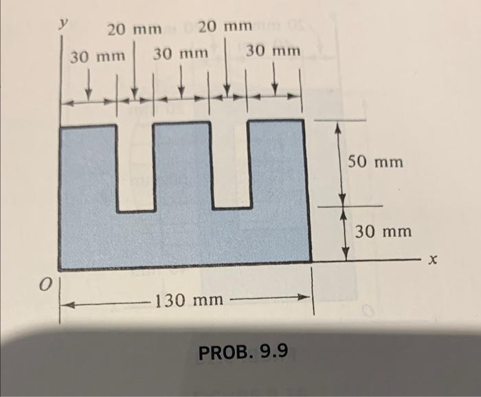 Solved PROB. 9.9 | Chegg.com