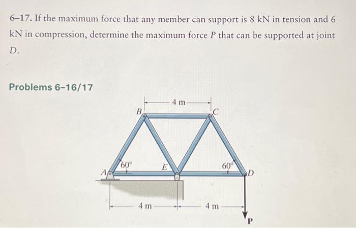 Solved If the maximum force that any member can support is | Chegg.com