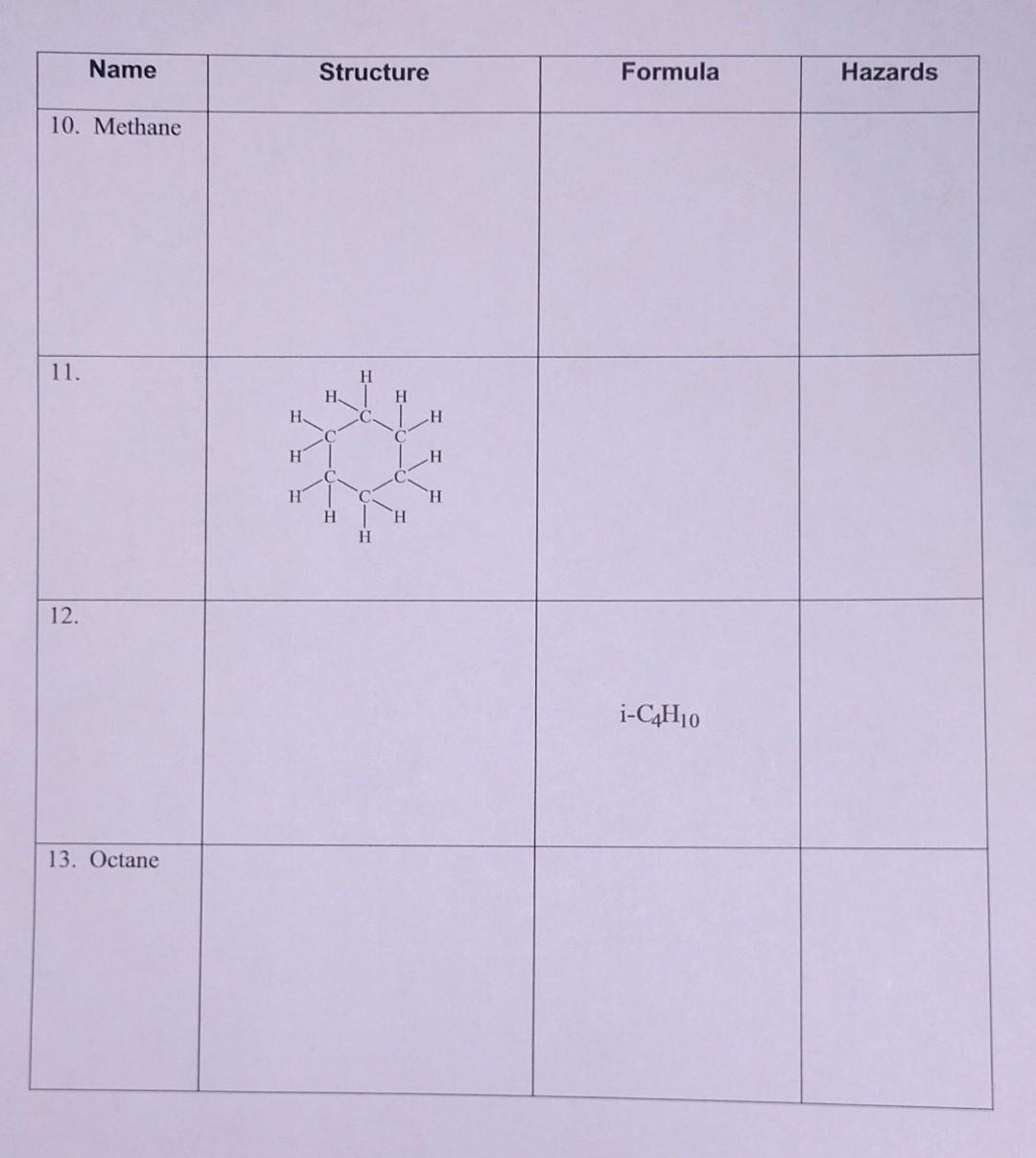Solved Formula Family Structure Name 6. Croton (crotyl) 7. H | Chegg.com