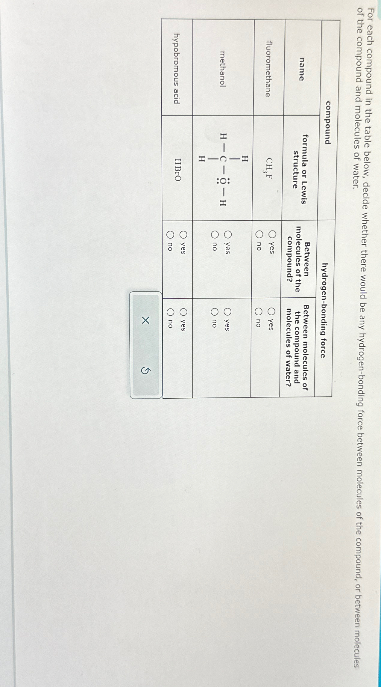 Solved For each compound in the table below, decide whether | Chegg.com