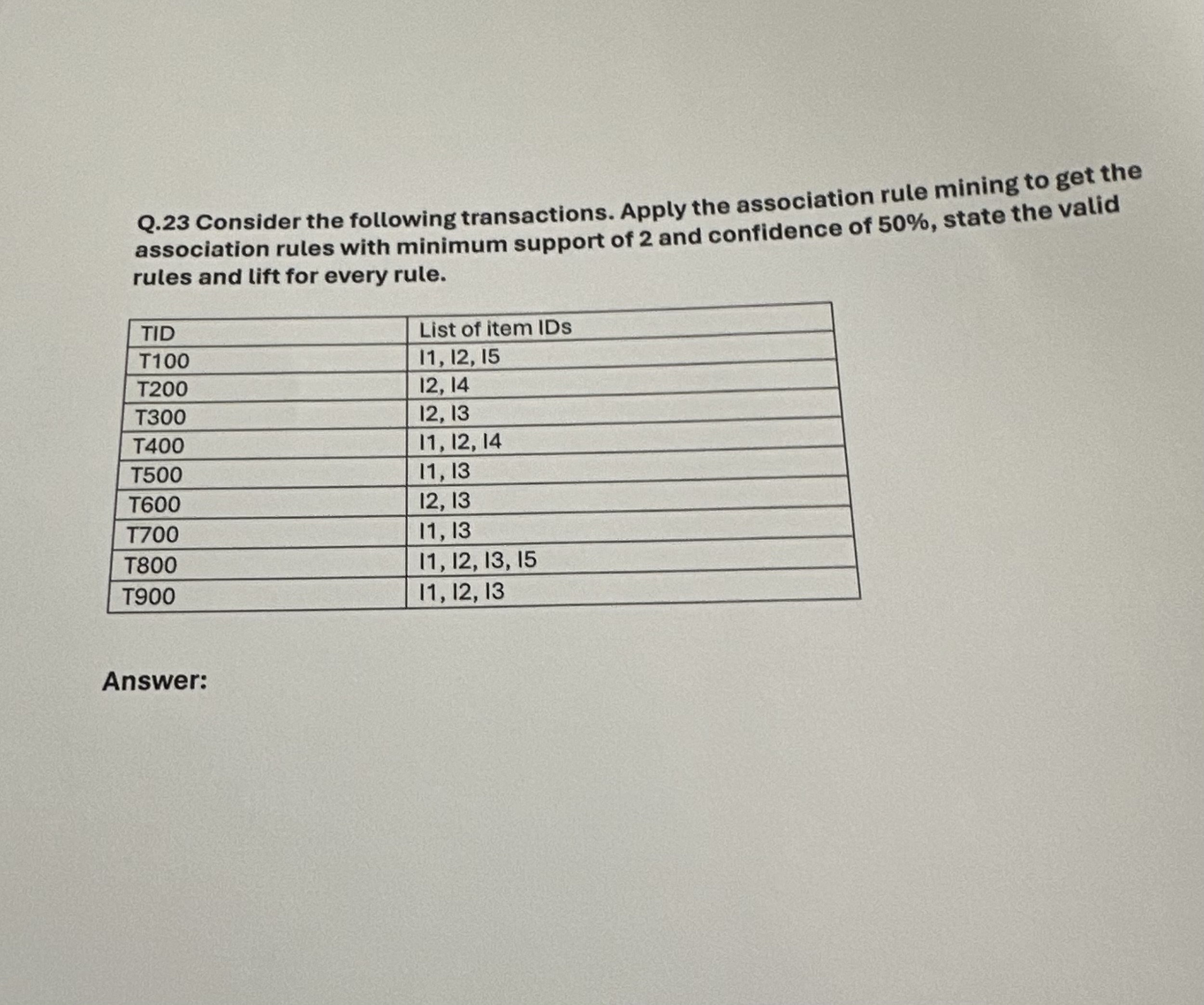 Q. 23 ﻿Consider the following transactions. Apply the | Chegg.com