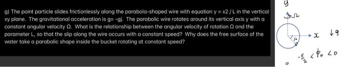 Solved g) The point particle slides frictionlessly along the | Chegg.com