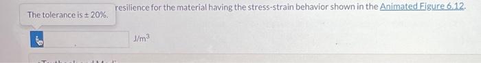 Solved Calculate The Modulus Of Resilience For The Material