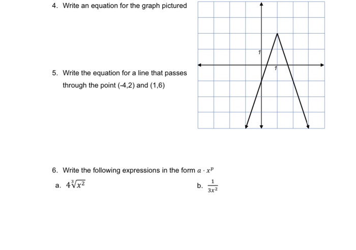 Solved 4. Write an equation for the graph pictured 5. Write | Chegg.com