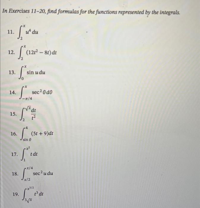 Solved In Exercises 11-20, find formulas for the functions | Chegg.com