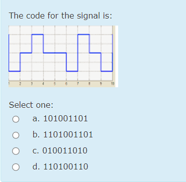 Solved The code for the signal is:Select | Chegg.com