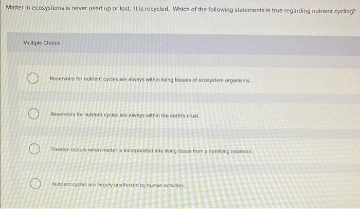 Solved Reproductive patterns within the Errantia vary | Chegg.com