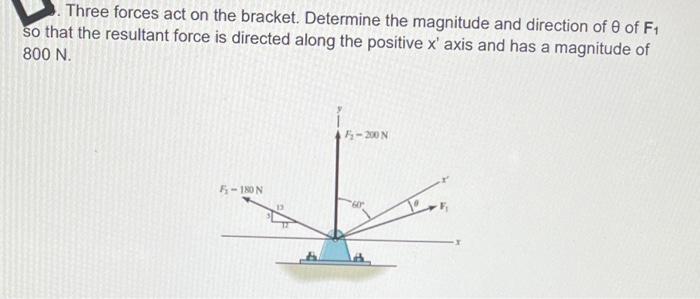[solved] Please Hurry Three Forces Act On The Bracket De