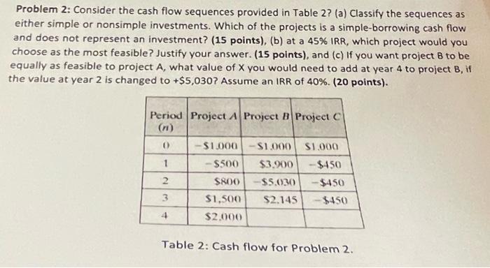 Solved Problem 2: Consider the cash flow sequences provided | Chegg.com