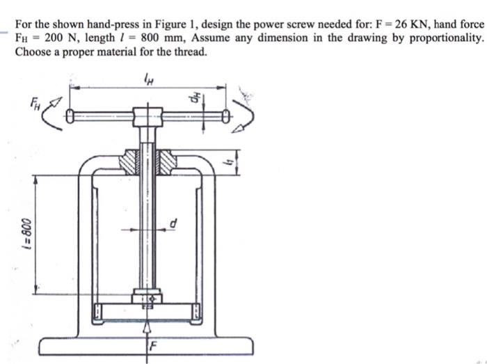 Solved For the shown hand-press in Figure 1, design the | Chegg.com