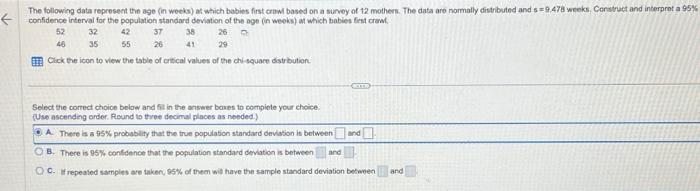 Solved The following data represeent the age (in woeks) at | Chegg.com