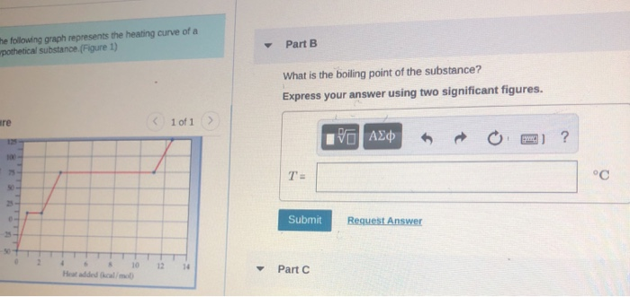 Solved The following graph represents the heating curve of a | Chegg.com