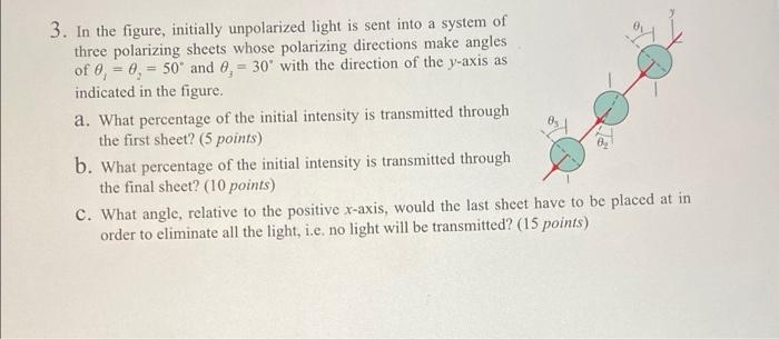 Solved 3. In the figure, initially unpolarized light is sent | Chegg.com