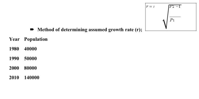 Solved 4. Estimate the population of a city in the year 2030 | Chegg.com