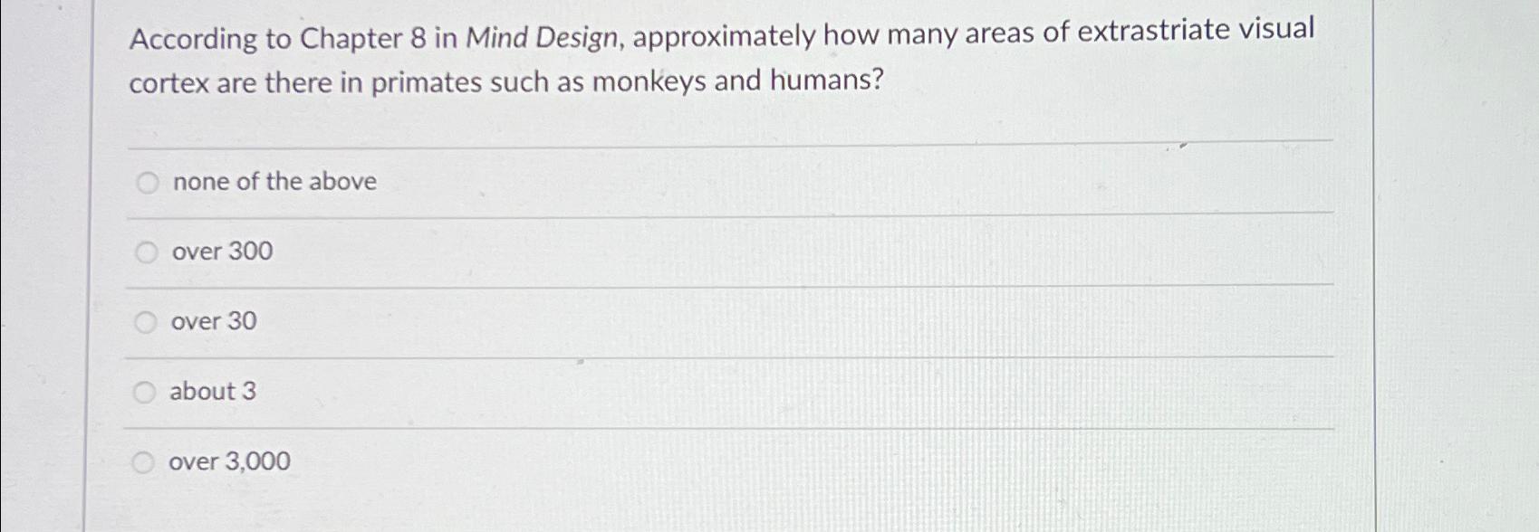 Solved According to Chapter 8 ﻿in Mind Design, approximately | Chegg.com