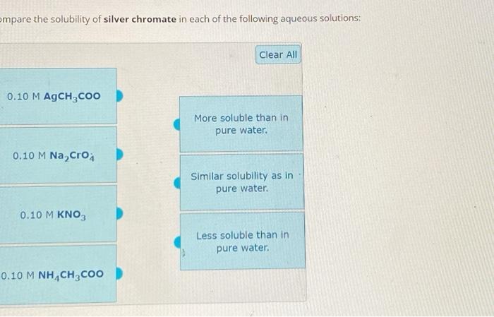Solved mpare the solubility of silver chromate in each of | Chegg.com
