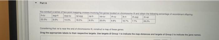 Solved Part A You conduct a series of two-point mapping | Chegg.com