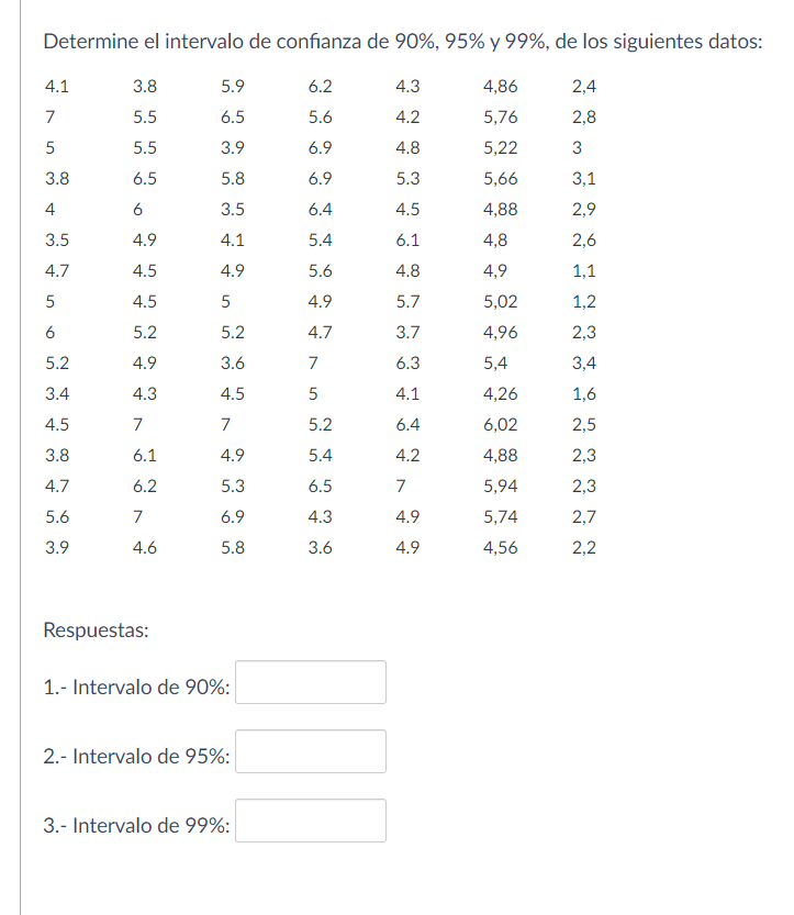 Solved Determine el intervalo de confianza de 90%,95% ﻿y | Chegg.com