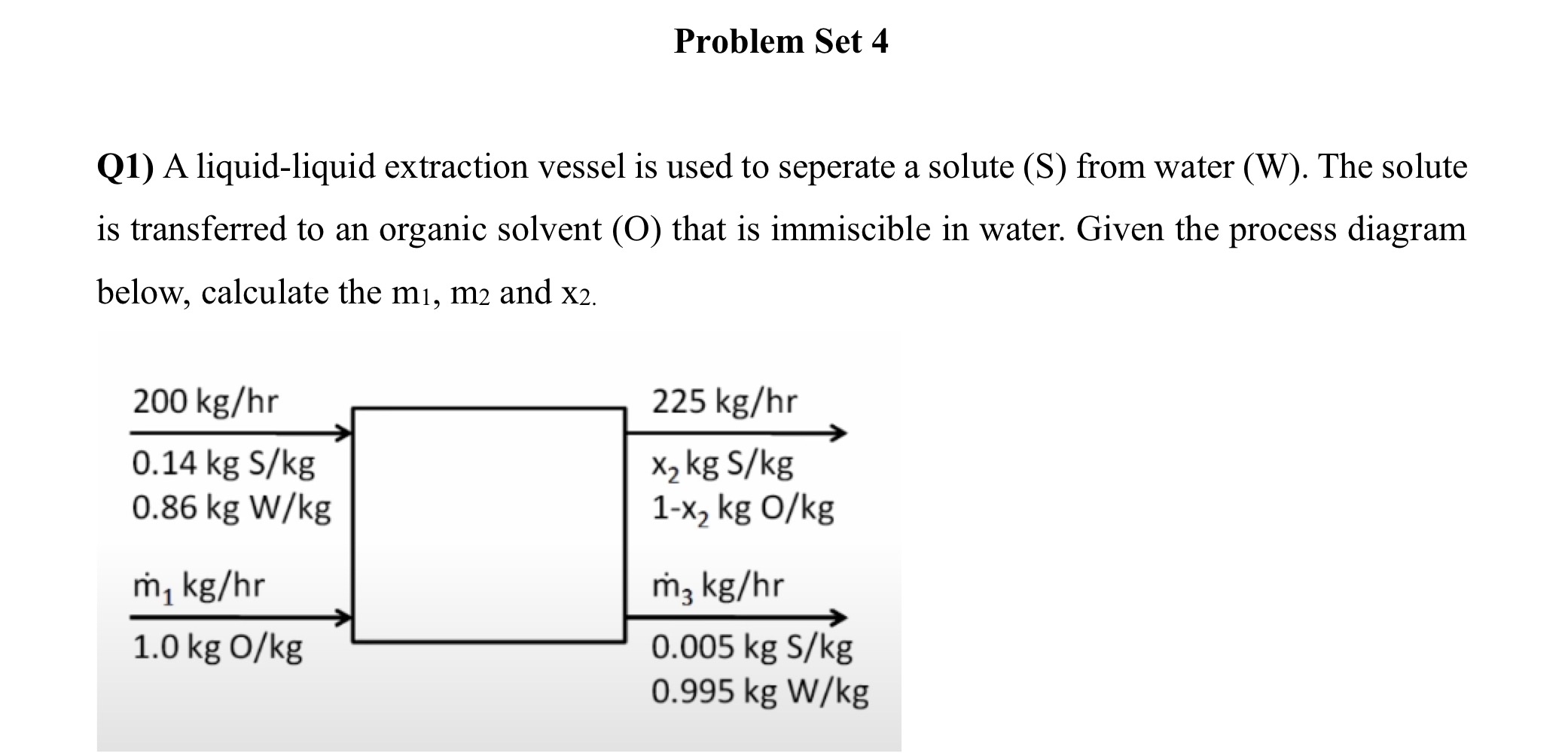 Solved Q1) ﻿A liquid-liquid extraction vessel is used to | Chegg.com