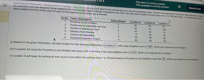 Solved far evaluation and has assignod rating woights from | Chegg.com