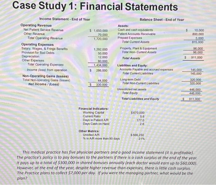 Solved Case Study 1: Financial Statements Income Statement - | Chegg.com