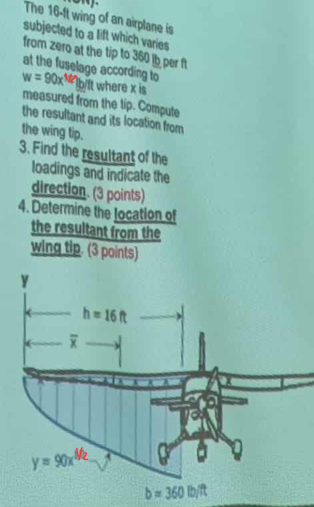 Solved The 16.ft ﻿wing of an airplane is subjected to a lift | Chegg.com