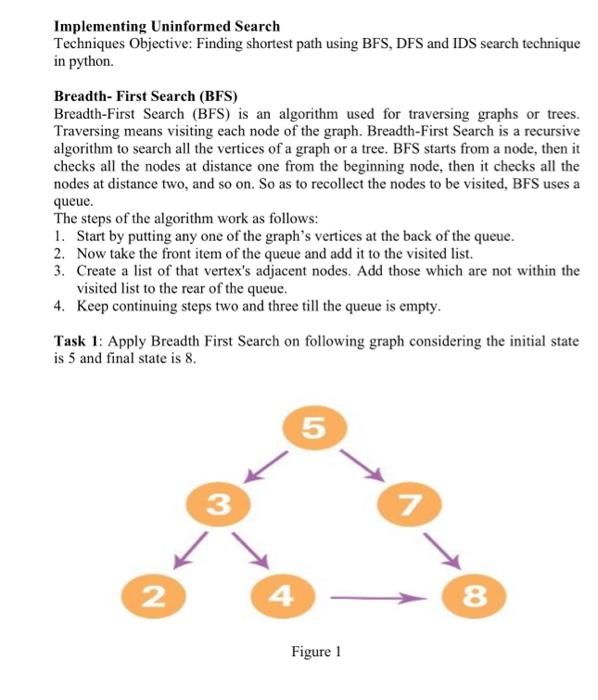 Solved WRITE LAB REPORT ON THIS SEARCH ALGORITMS DOING ALL | Chegg.com