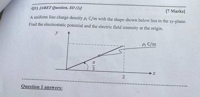 Solved A uniform line charge density \\( \\rho_{l} | Chegg.com