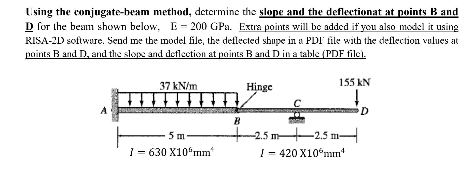 Solved Using the conjugate-beam method, determine the slope | Chegg.com